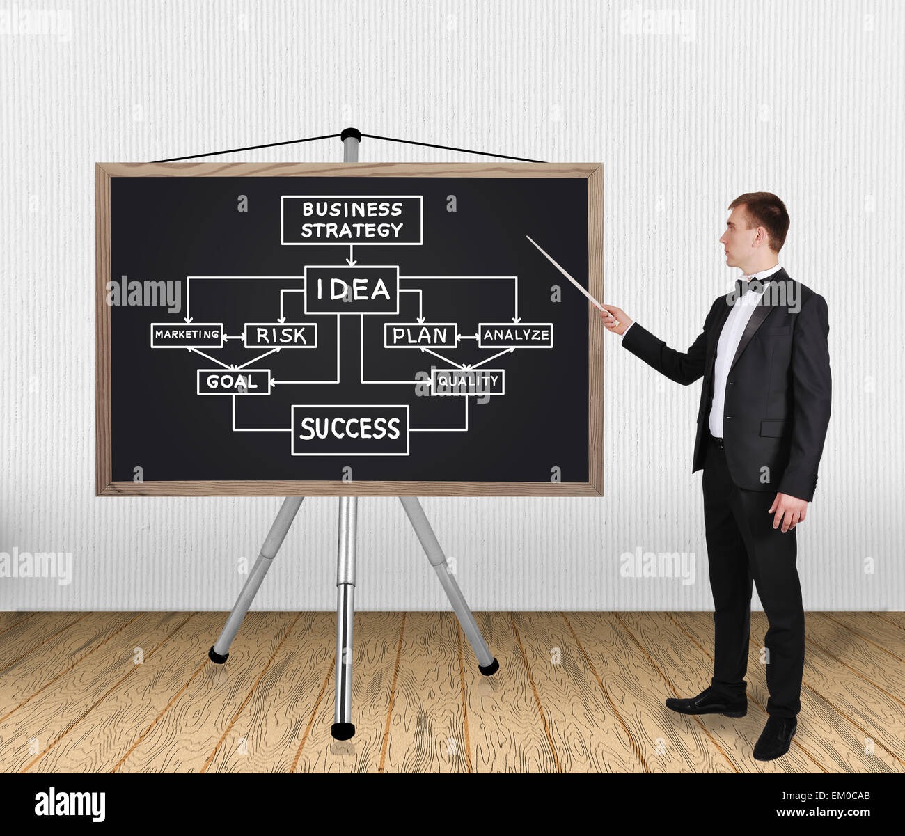 man pointing at business strategy Stock Photo - Alamy