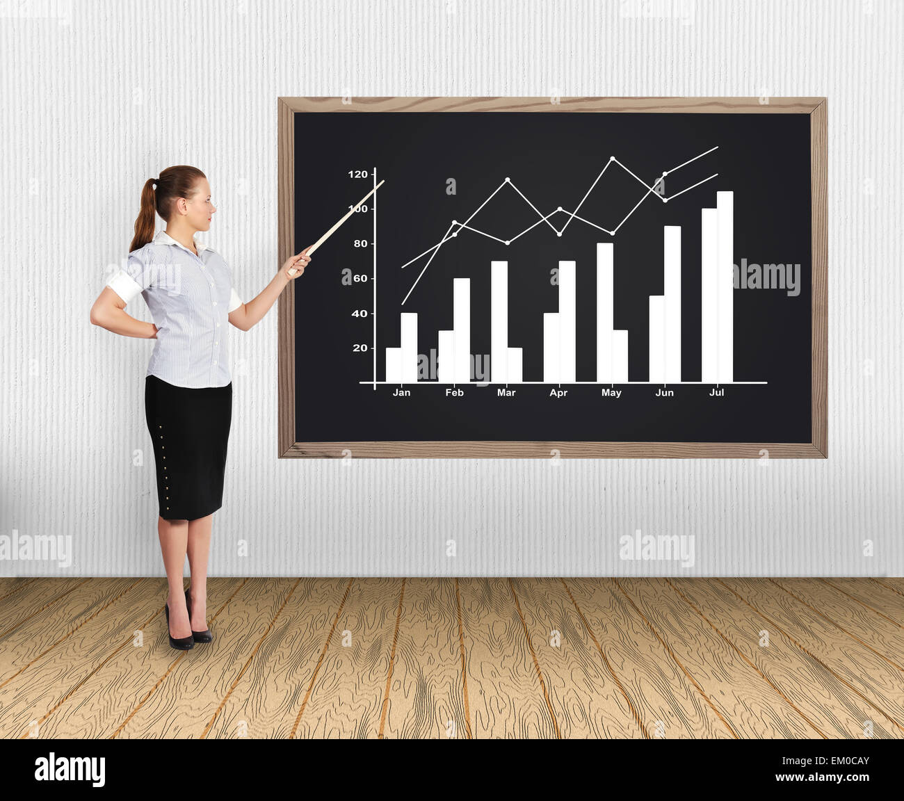 woman pointing at chart Stock Photo - Alamy