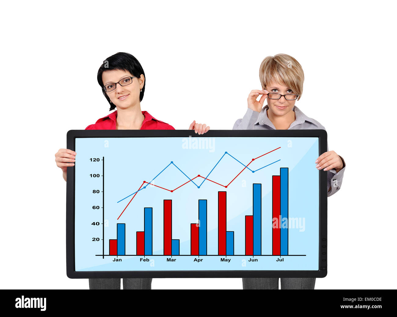 panel with graph Stock Photo - Alamy