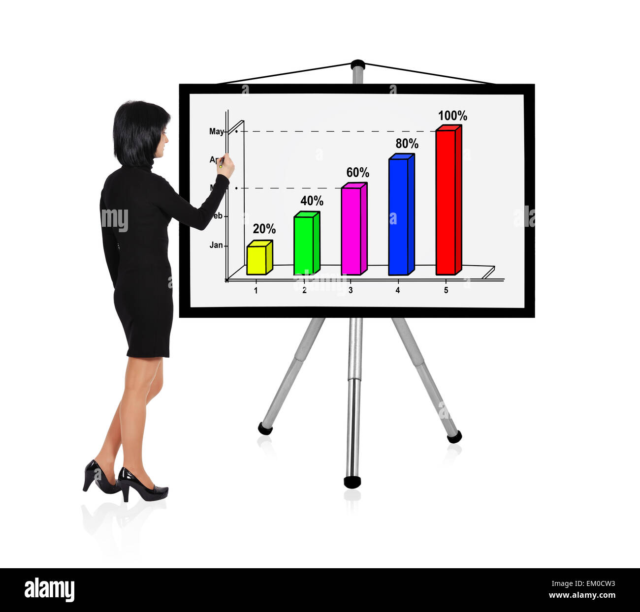 woman drawing chart Stock Photo - Alamy