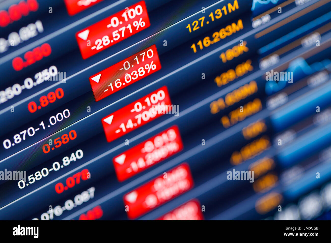 Recession of stock market Stock Photo - Alamy