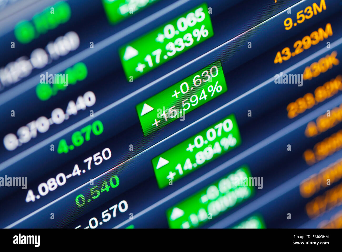 Stock market price display Stock Photo - Alamy
