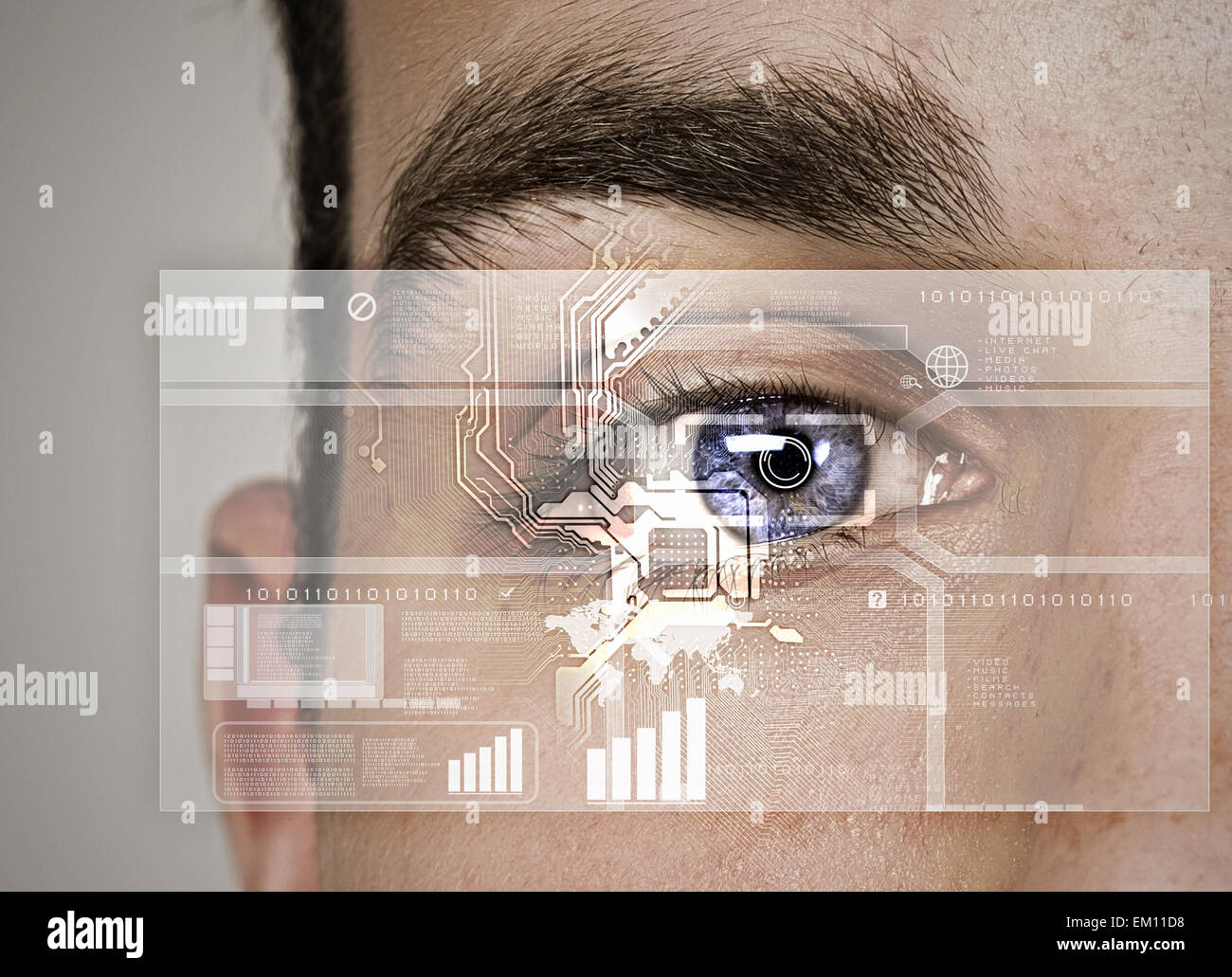 Identification of eye Stock Photo - Alamy