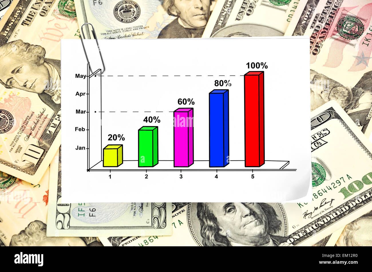 paper with graph Stock Photo - Alamy