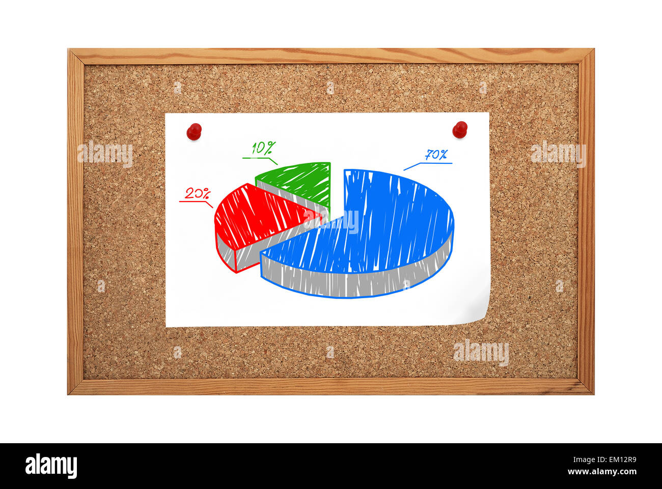 Pie graphic hi-res stock photography and images - Alamy