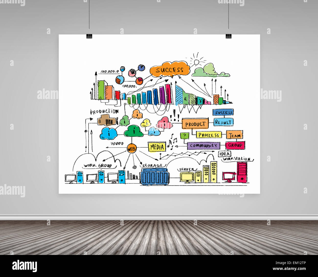 White banner with plan Stock Photo - Alamy