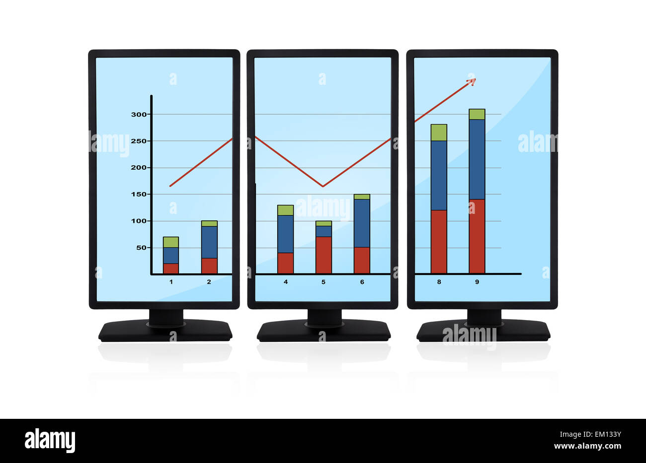 chart on monitors Stock Photo - Alamy