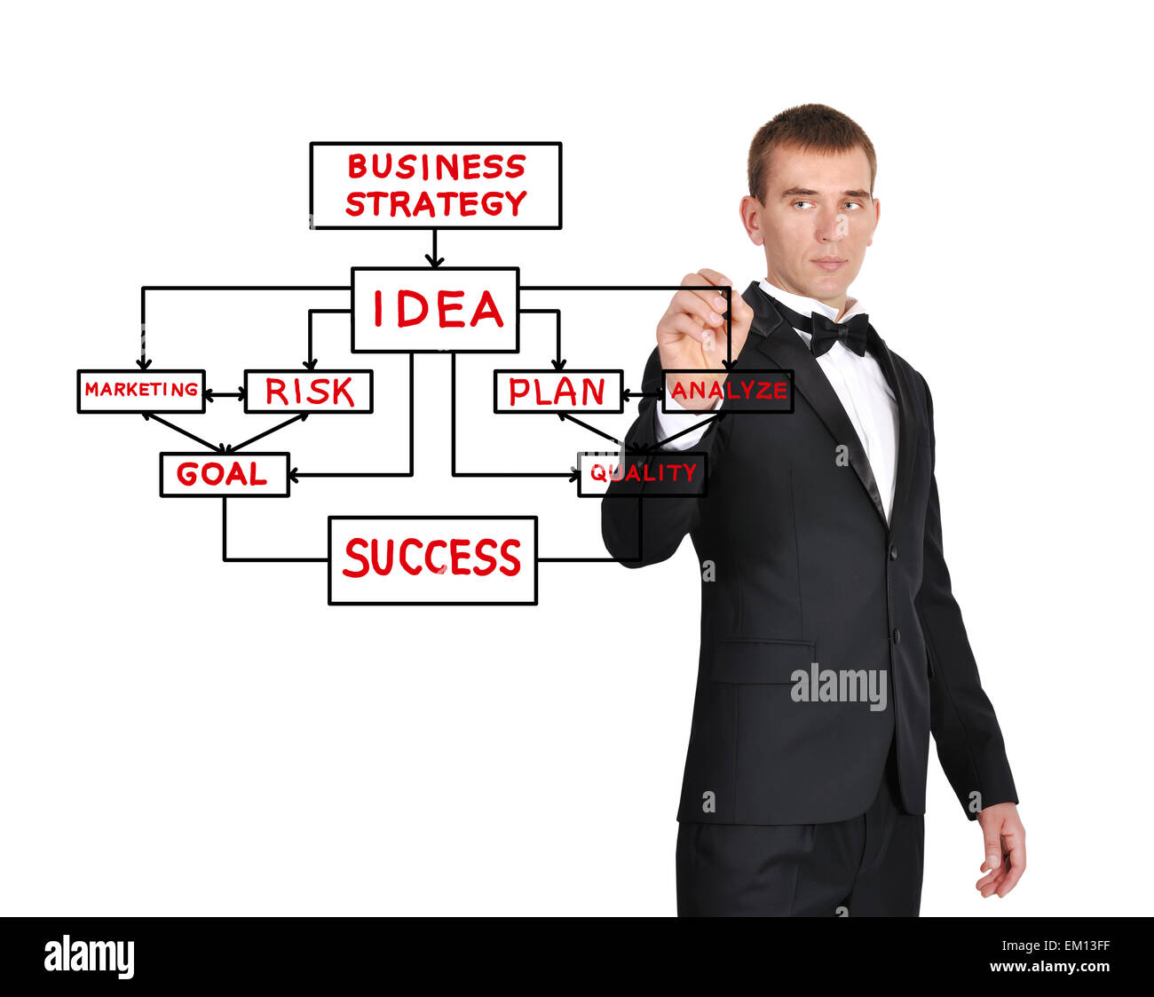 Business strategy concept businessman Cut Out Stock Images & Pictures ...
