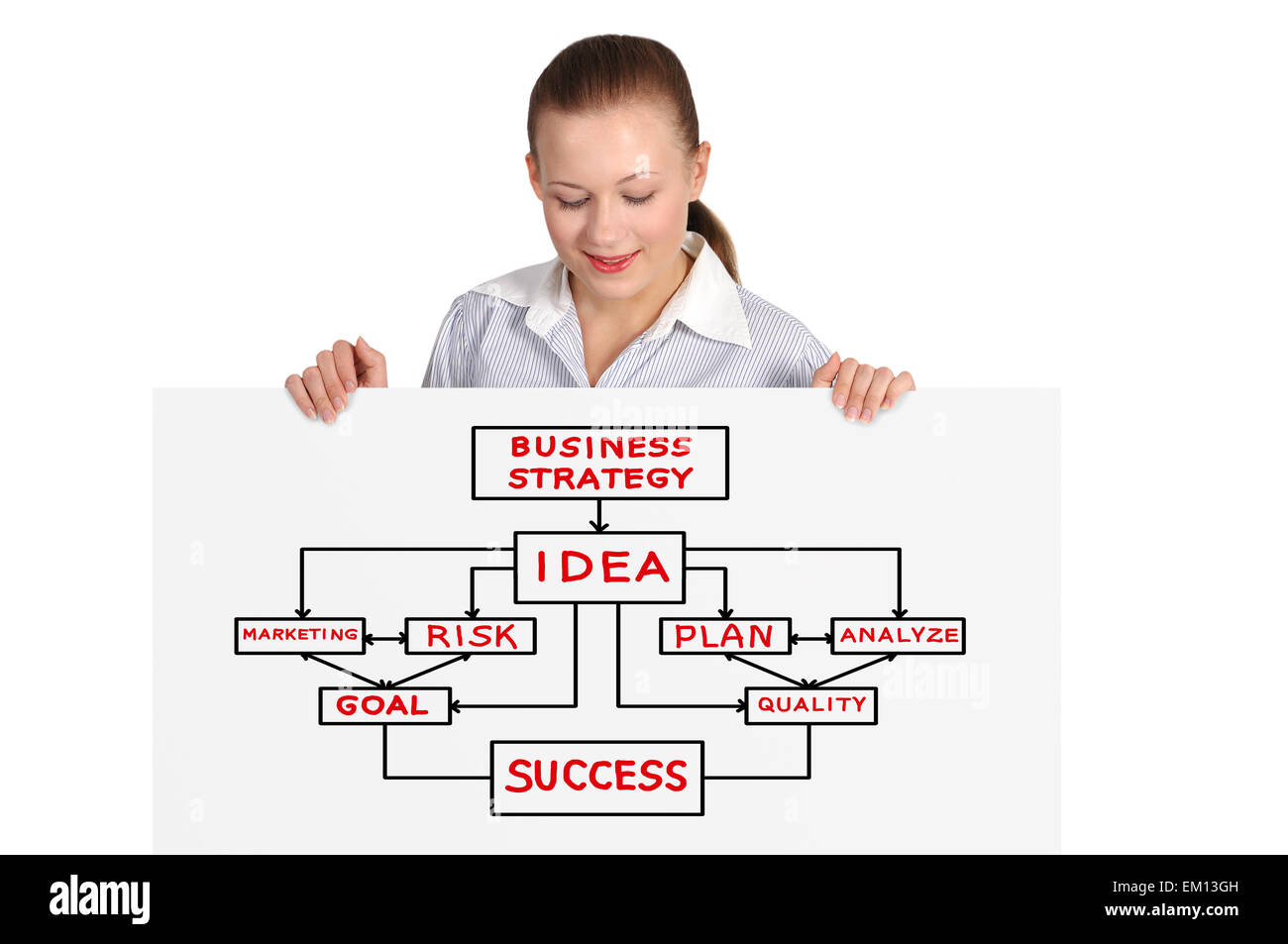 Business model strategy hi-res stock photography and images - Alamy