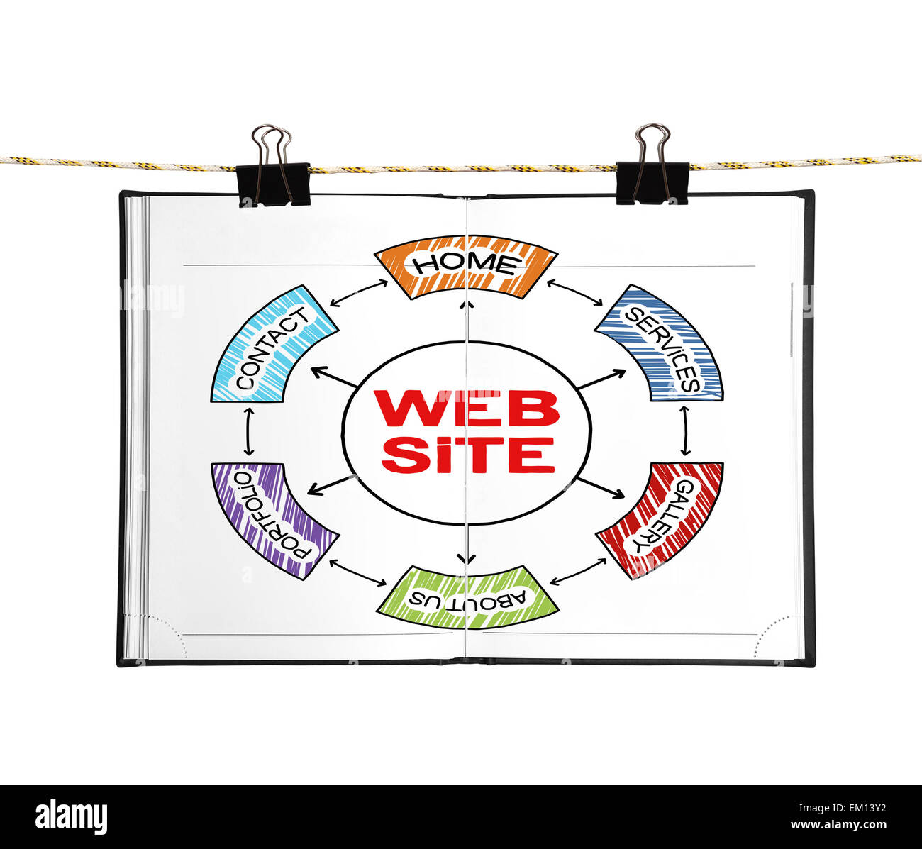 book with scheme website Stock Photo - Alamy