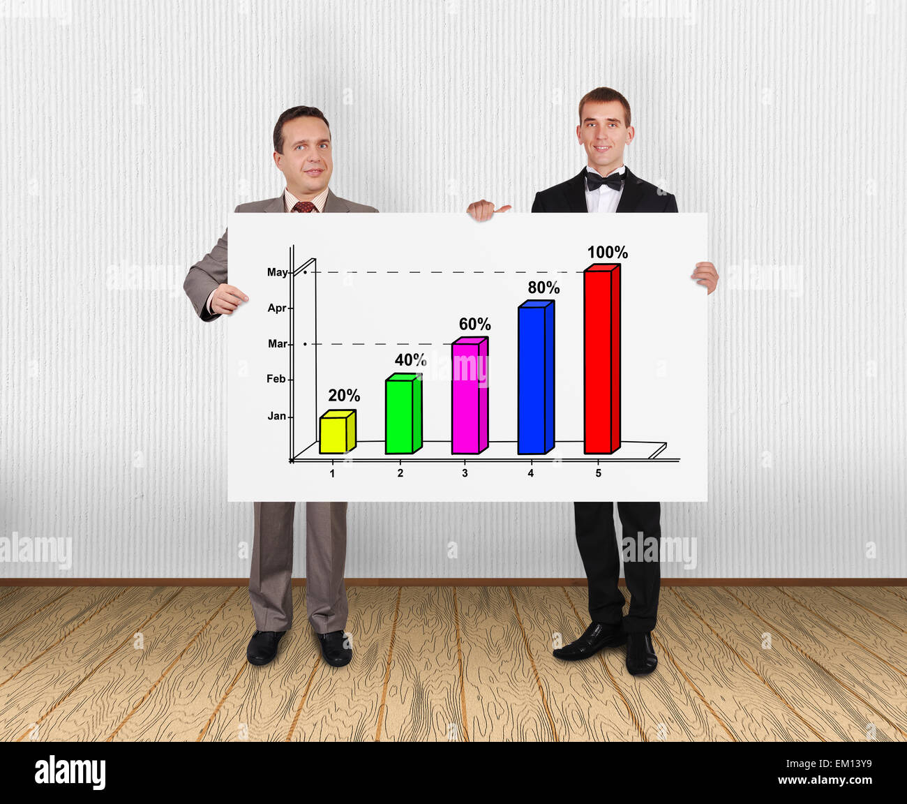 placard with chart Stock Photo - Alamy