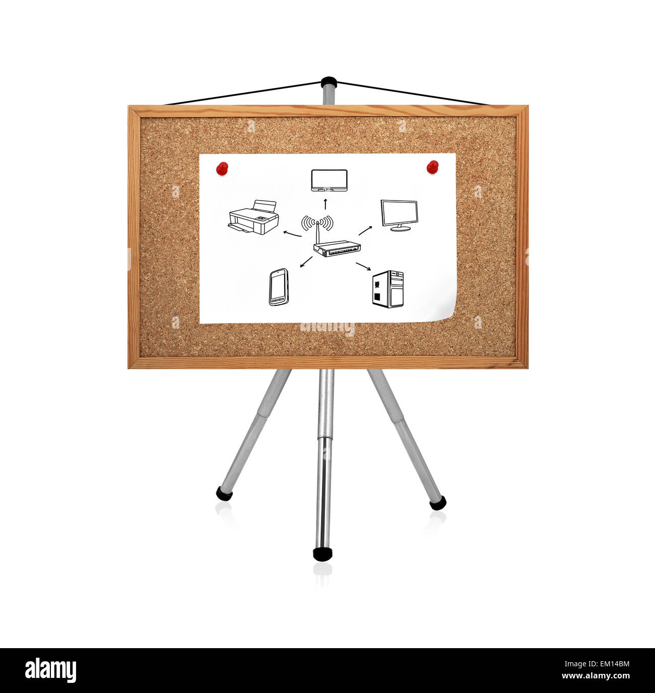 poster with computer network Stock Photo - Alamy