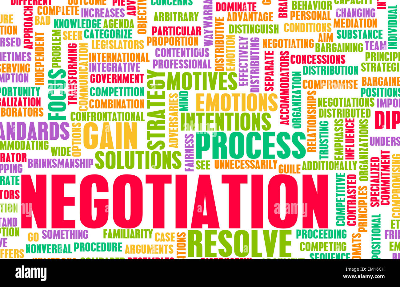 Negotiation skills hi-res stock photography and images - Alamy