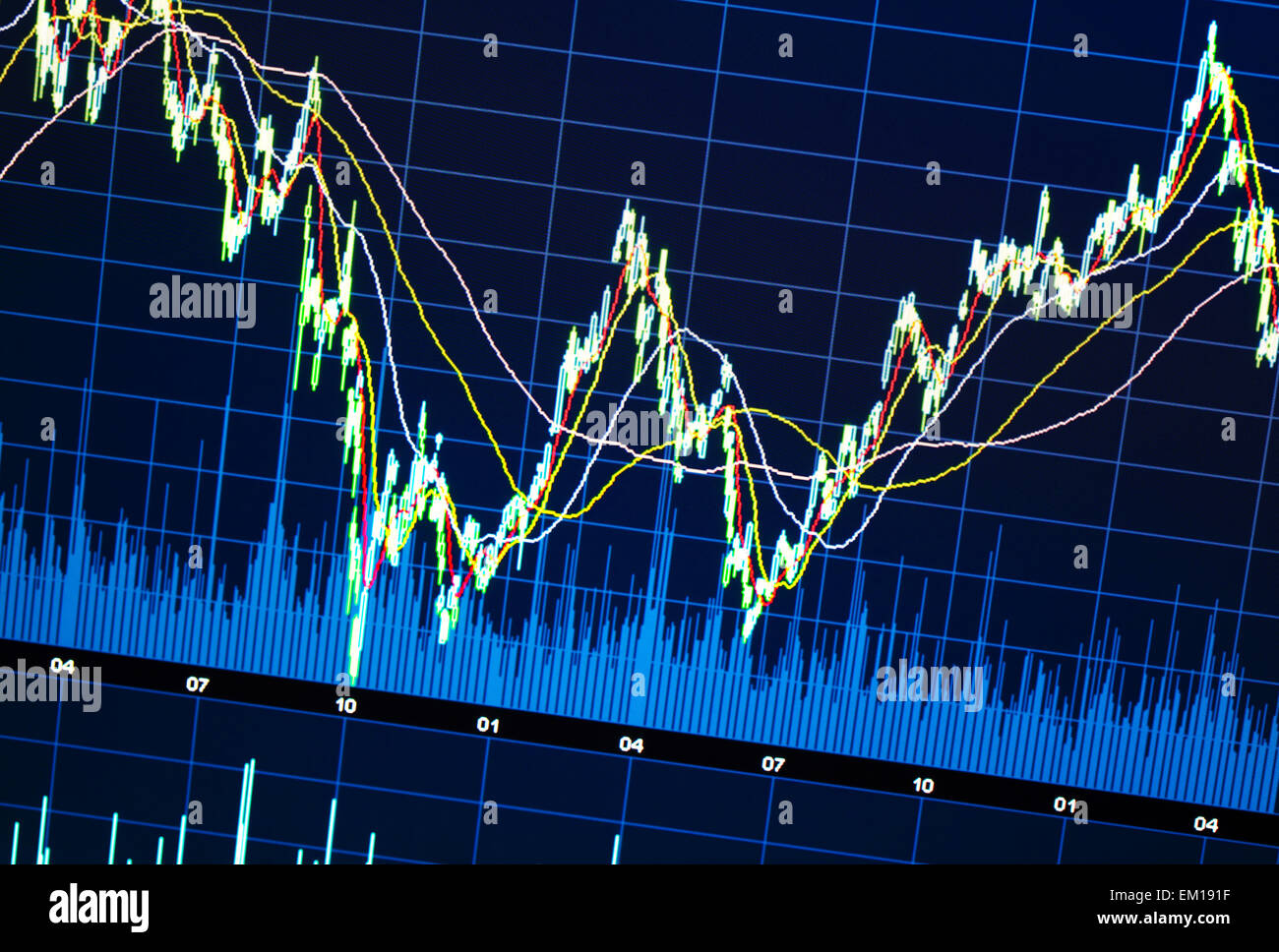 Increase decrease graph hi-res stock photography and images - Alamy