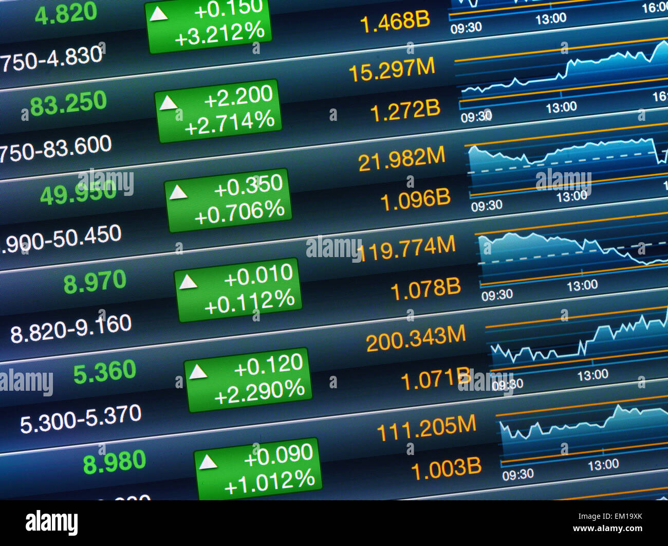 Boosting of the stock market Stock Photo - Alamy