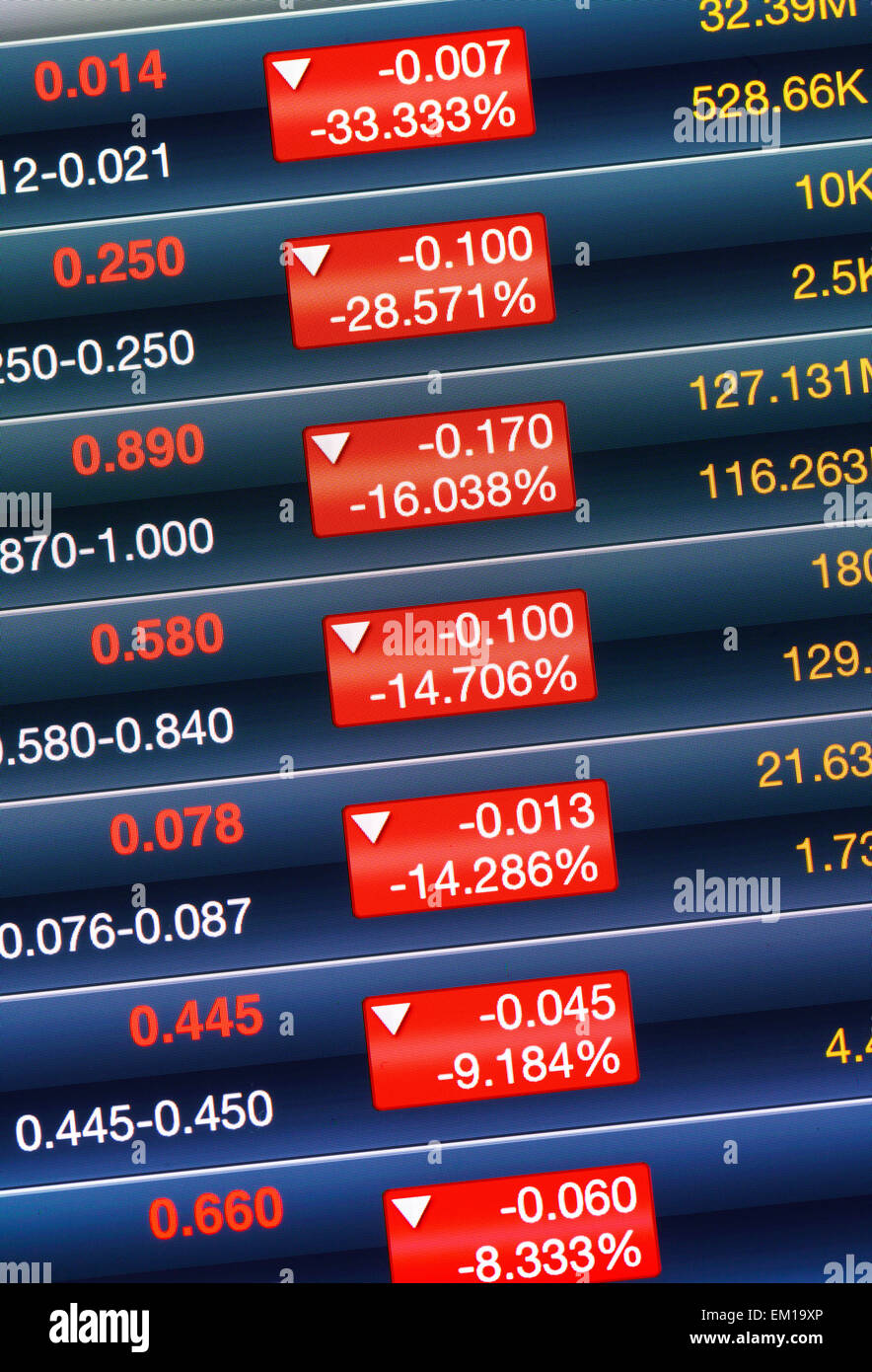 Dramatically dropping of stock market Stock Photo - Alamy