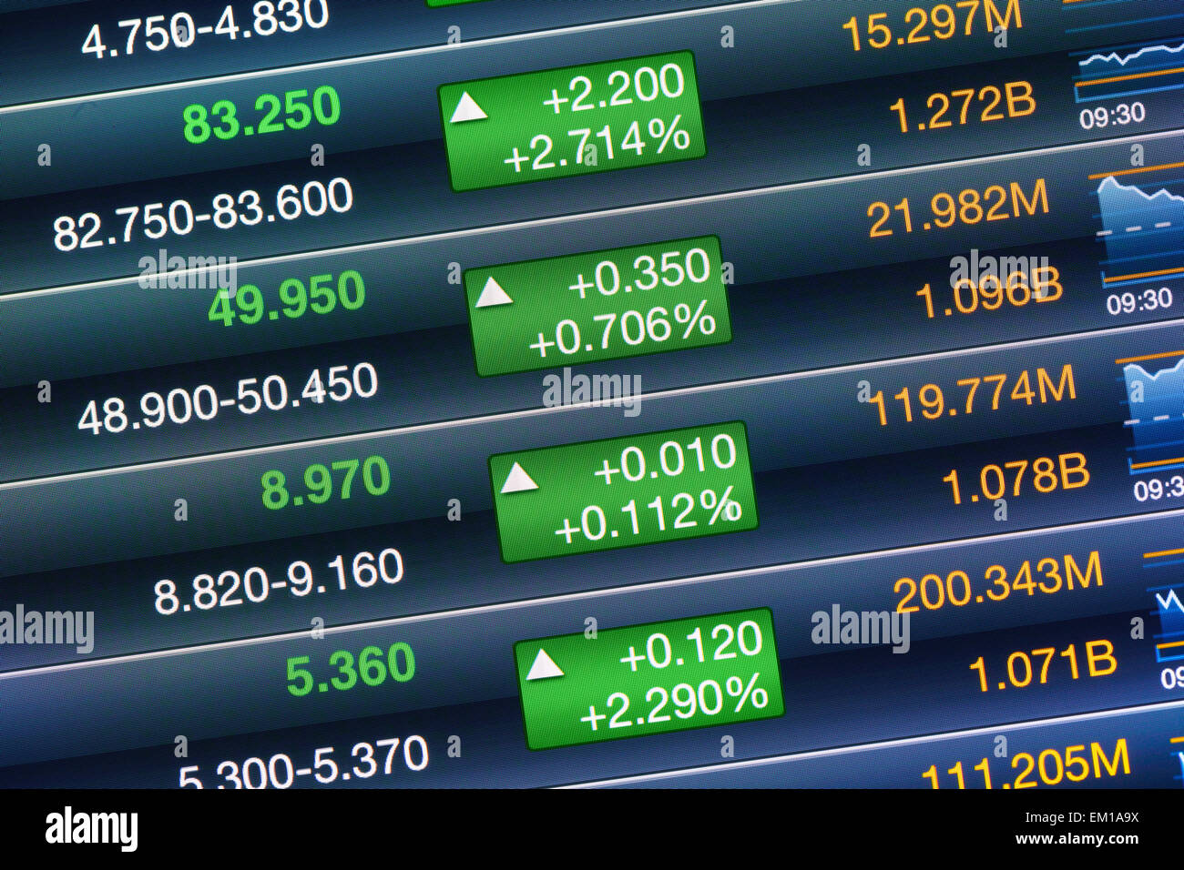 Increases of the stock market Stock Photo - Alamy