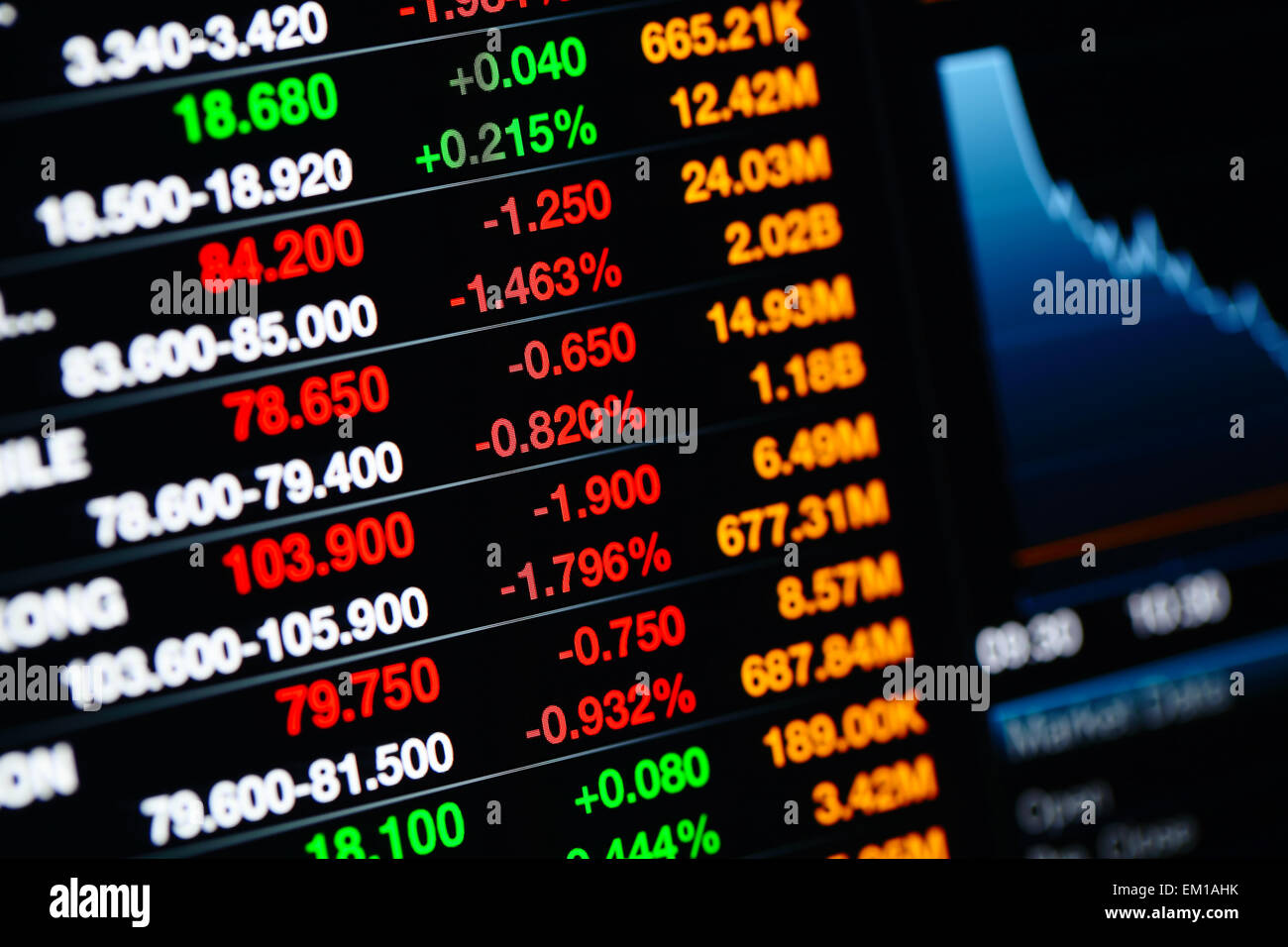 Led display hi-res stock photography and images - Alamy