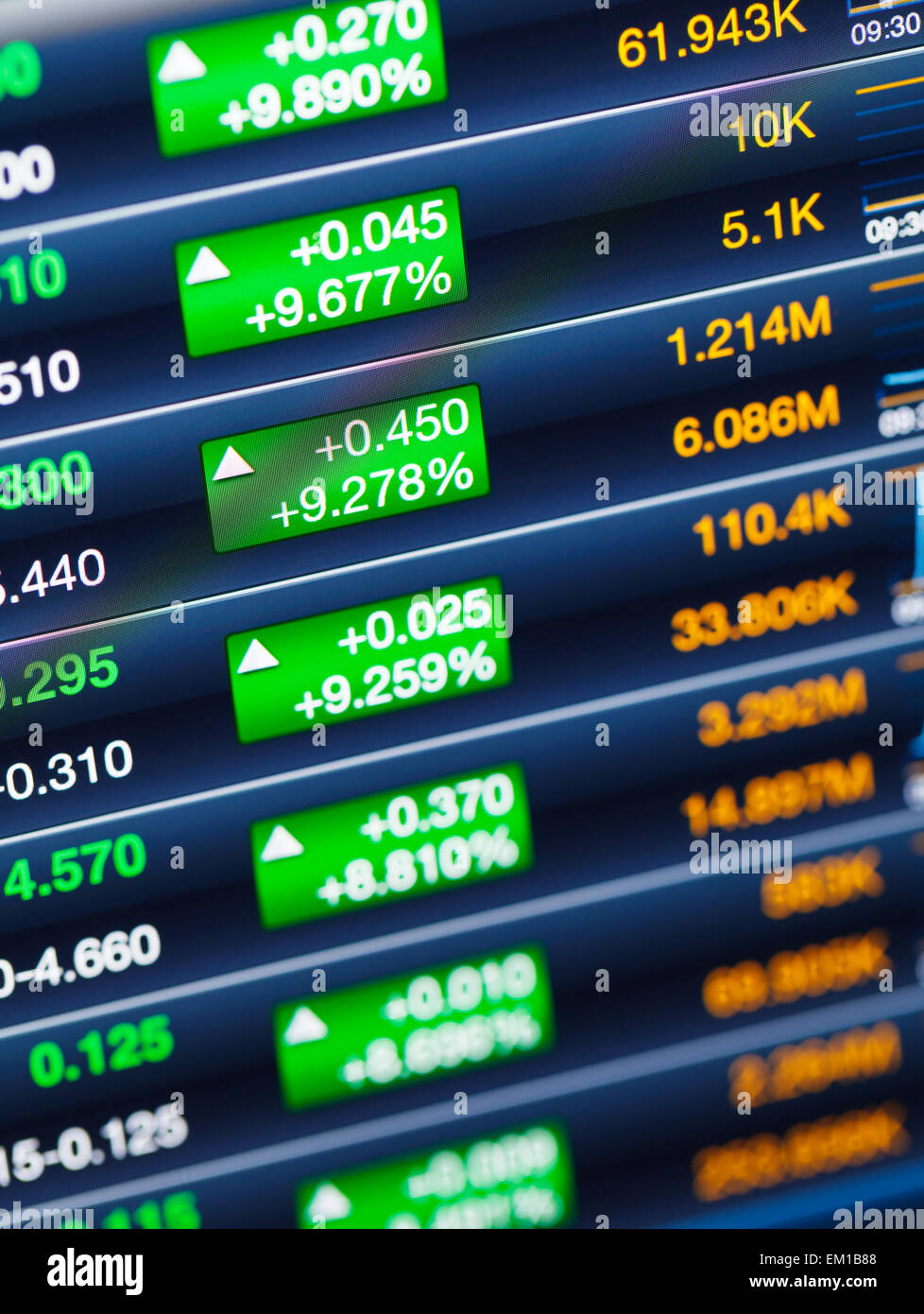 Stock market price hi-res stock photography and images - Alamy