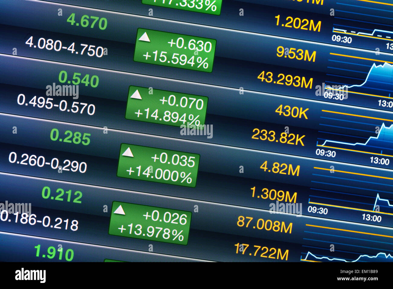 Increases of stock market Stock Photo - Alamy