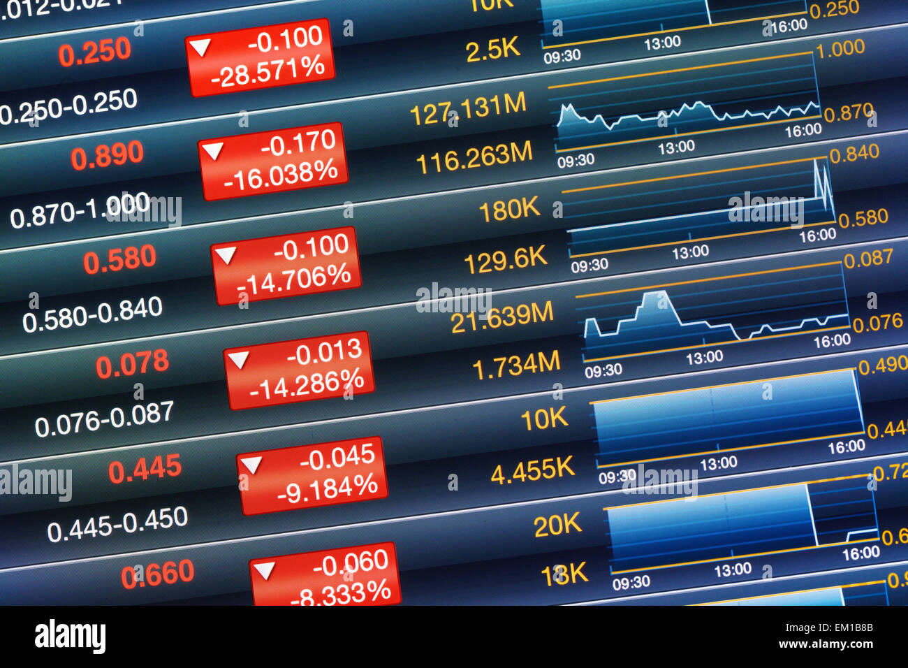 Dramatically decrease hi-res stock photography and images - Alamy