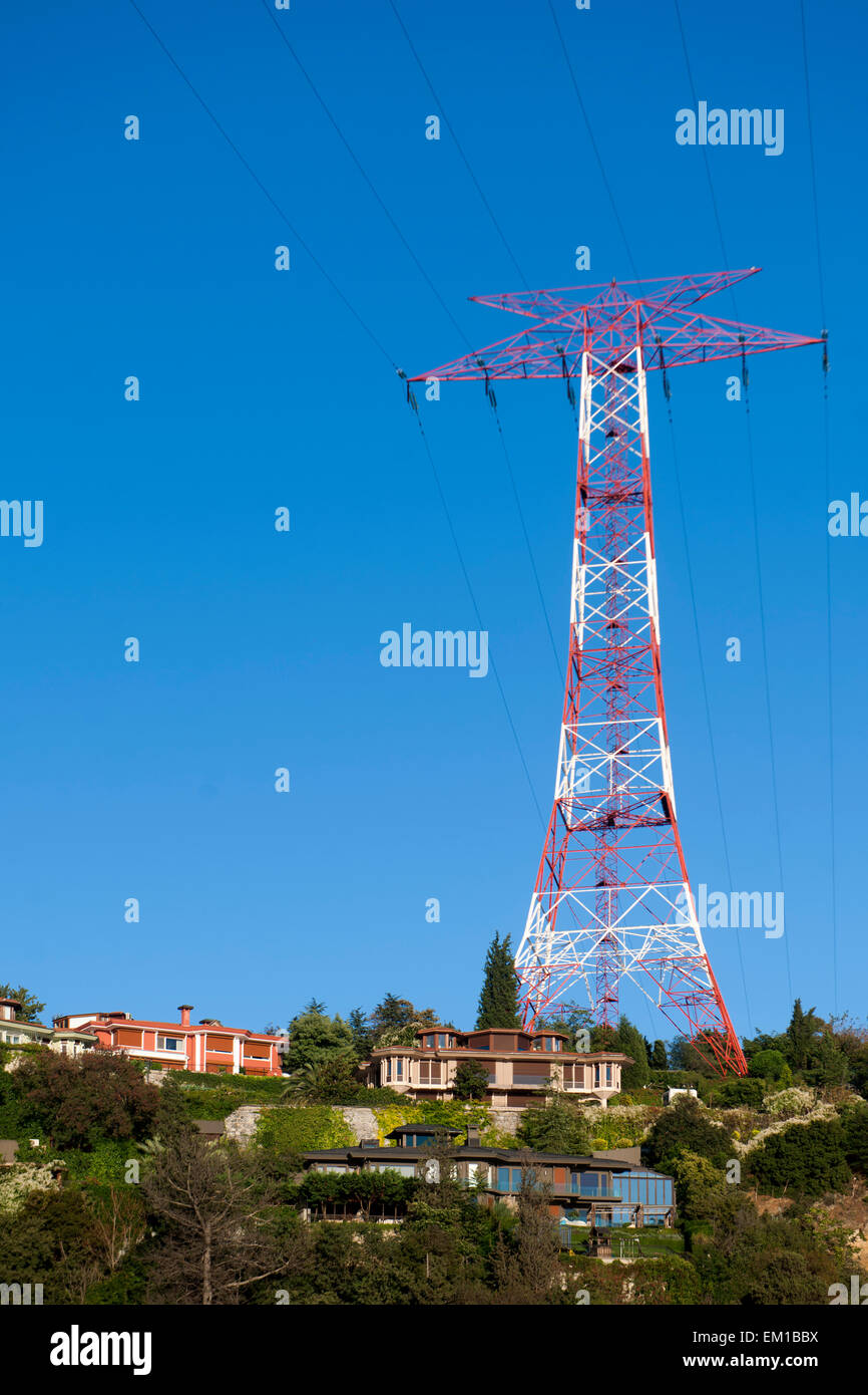 Kandilli hi-res stock photography and images - Alamy