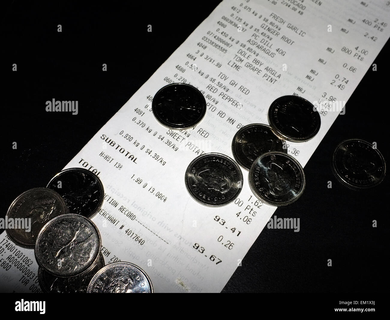 An itemized grocery shopping receipt with Canadian quarters on top of ...