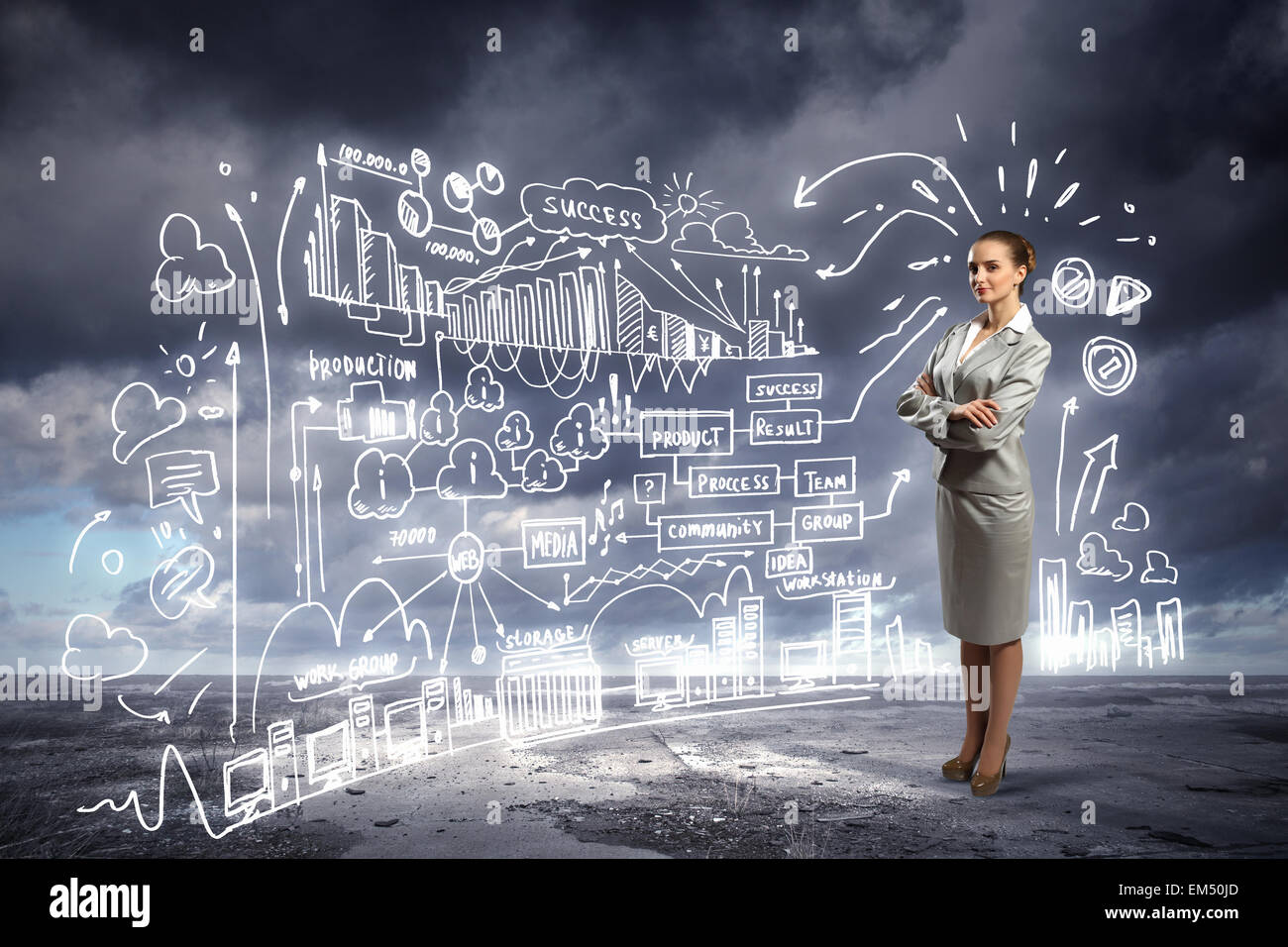 Business woman and business project Stock Photo - Alamy