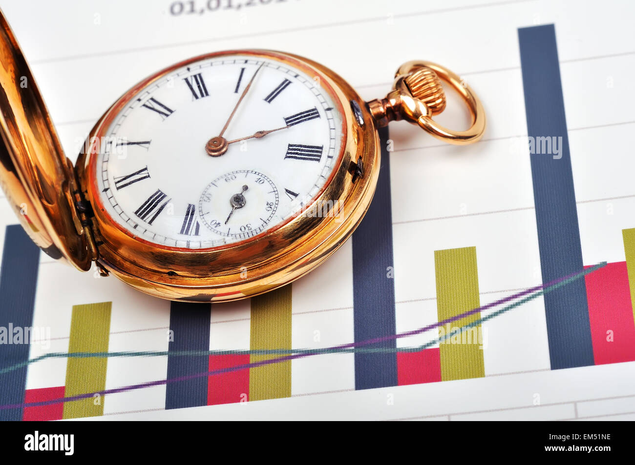 gold pocket watch and business chart Stock Photo - Alamy