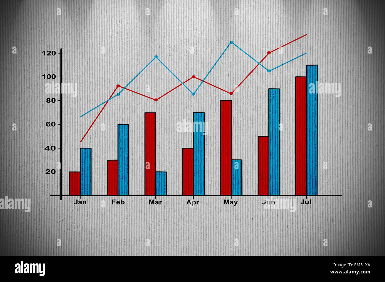 Wall diagram chart hi-res stock photography and images - Alamy