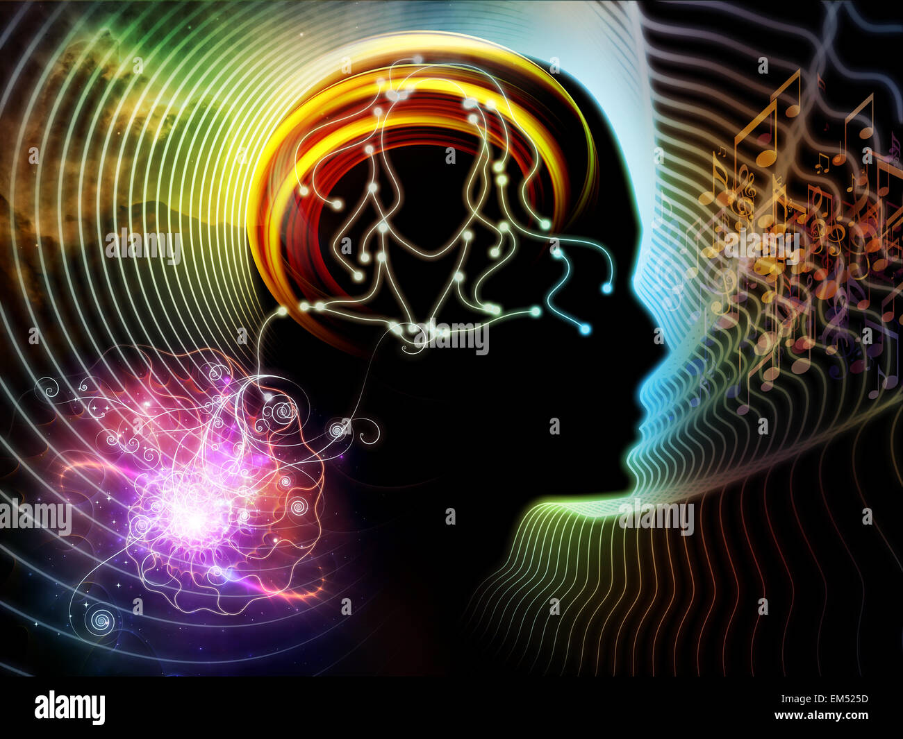 Inner Life of Human Mind Stock Photo - Alamy