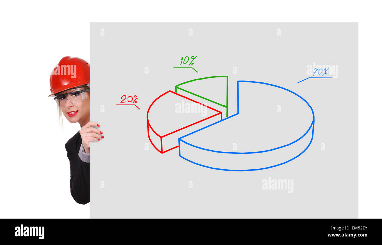 Engineer growth chart hi-res stock photography and images - Alamy