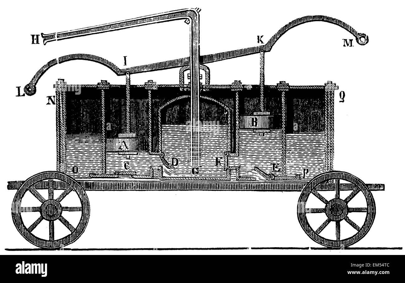 fire engine, fire engine car Stock Photo - Alamy