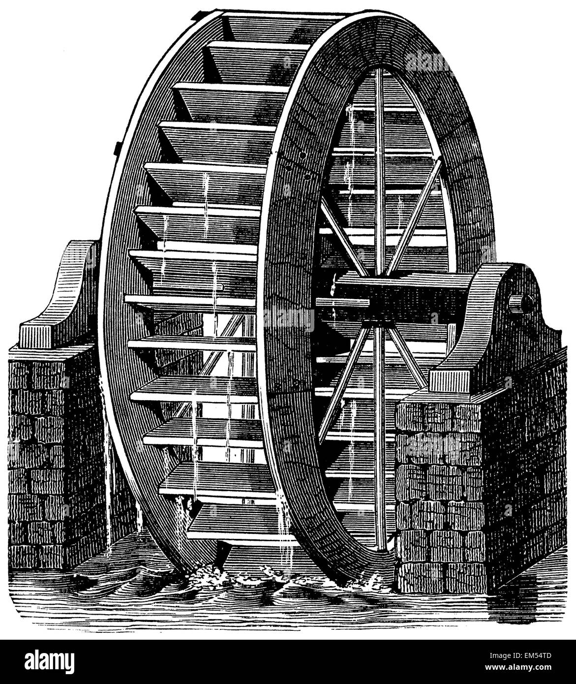 Undershot waterwheel hi-res stock photography and images - Alamy