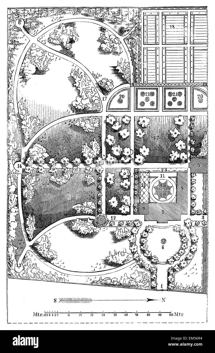 Plan hi-res stock photography and images - Alamy