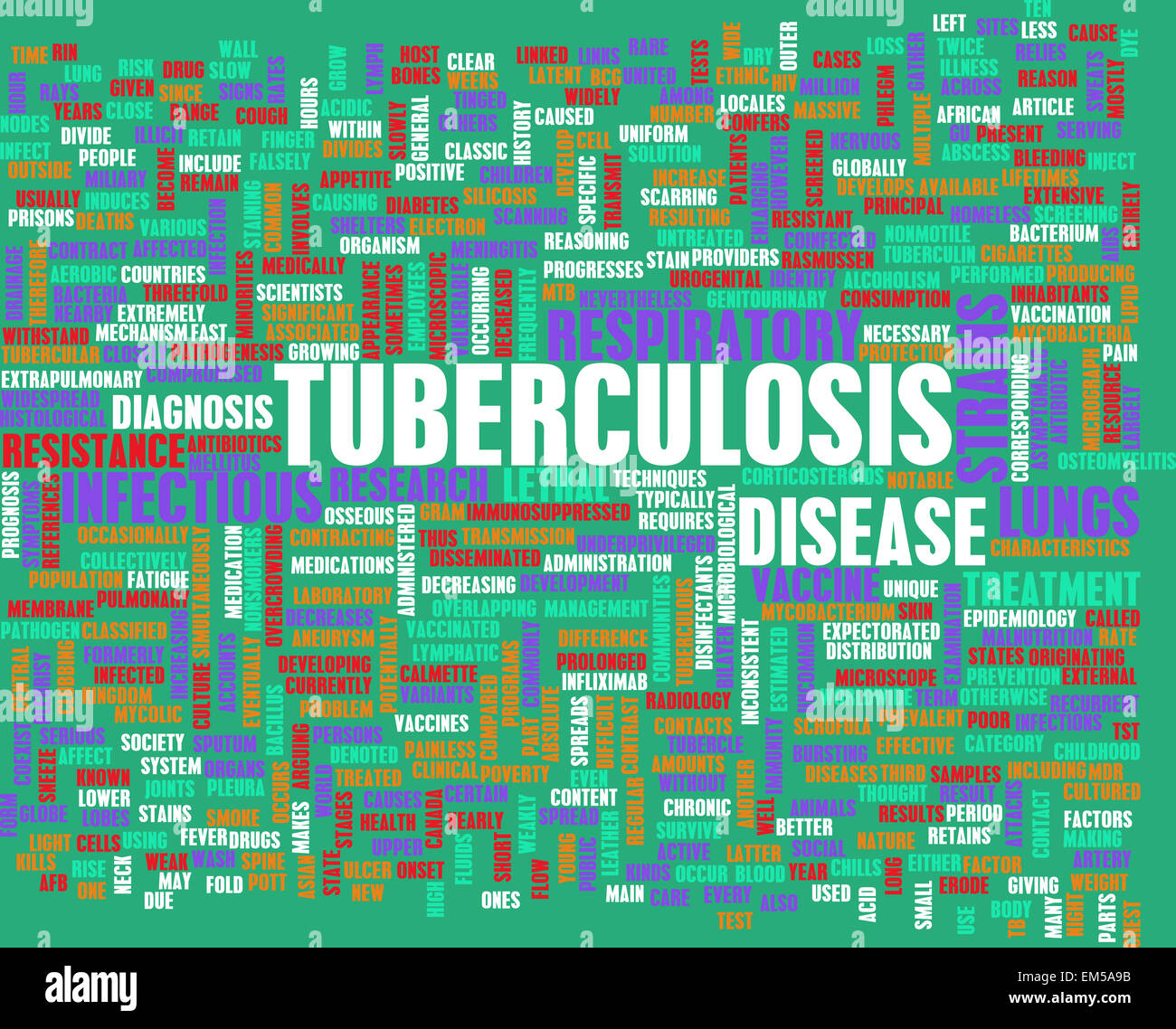 Symptoms of tuberculosis hi-res stock photography and images - Alamy