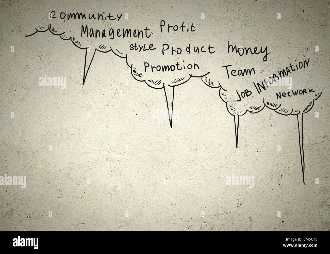 Business background image Stock Photo - Alamy