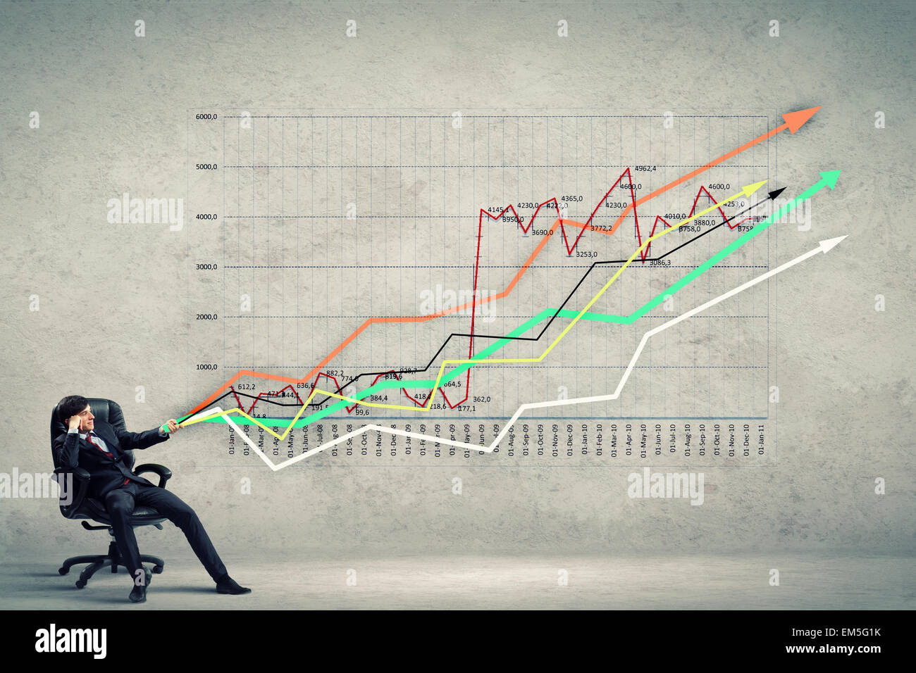 Businessman pulling graph Stock Photo - Alamy
