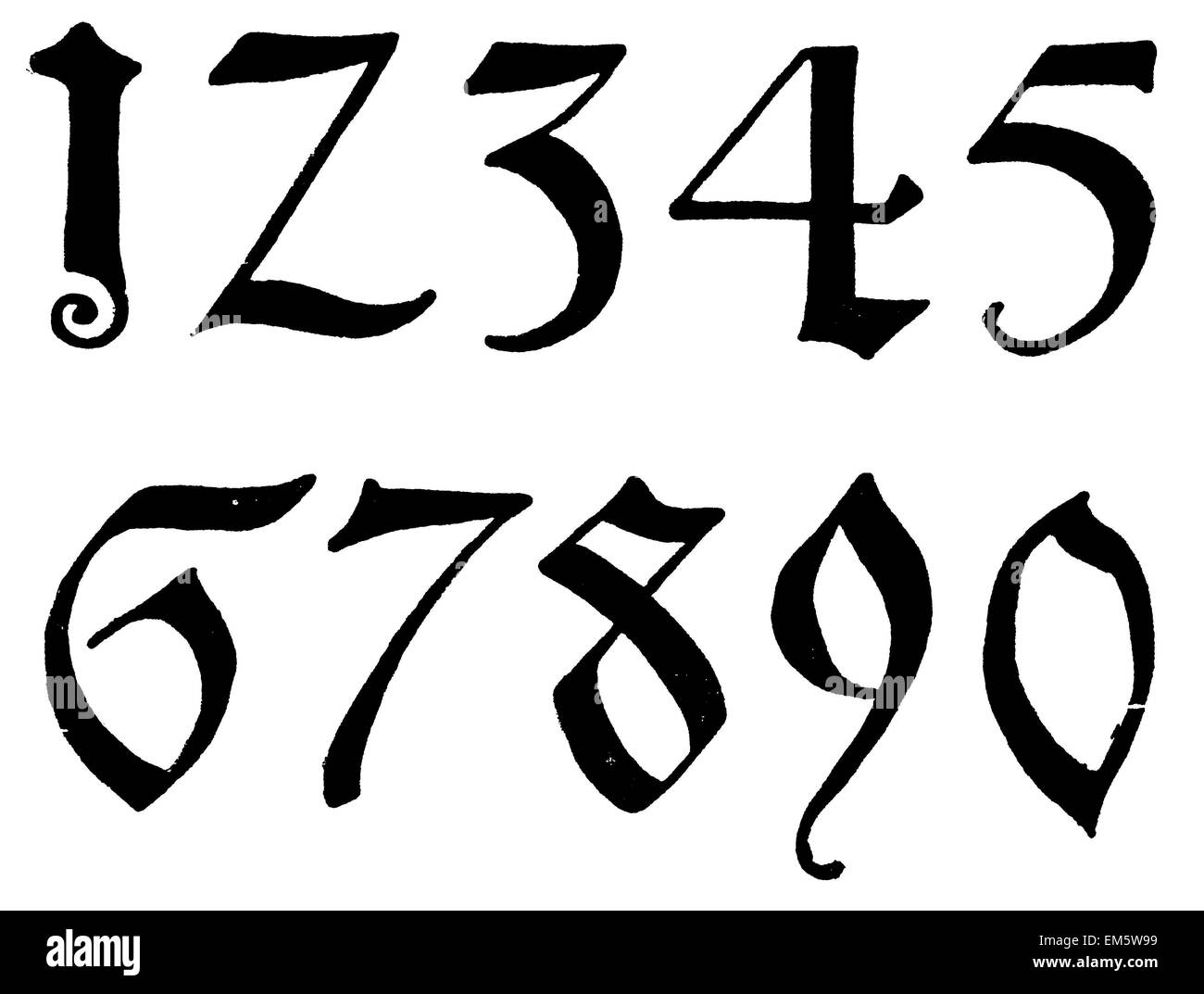 Digits , numbers, faience painting, 16th century Stock Photo - Alamy