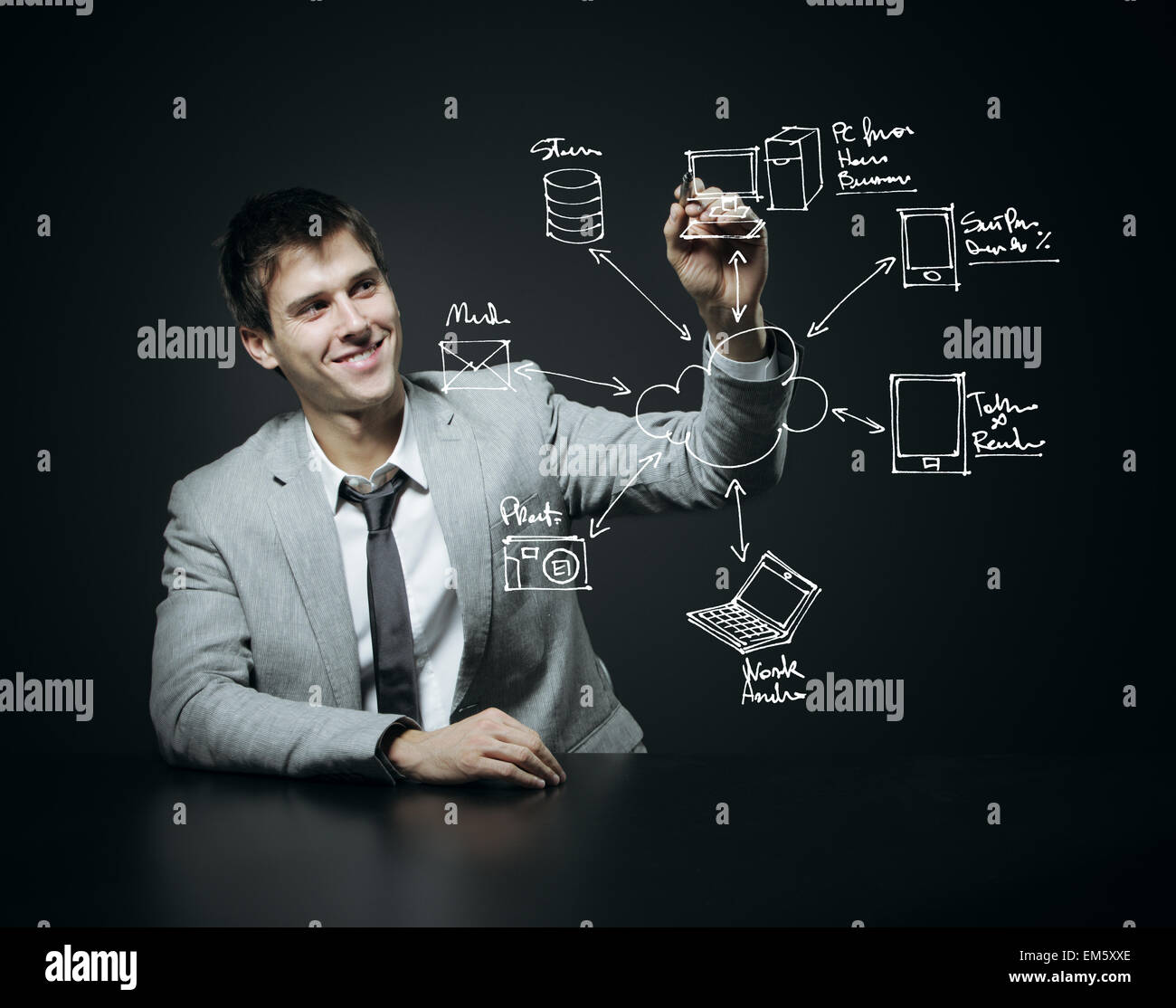 Cloud computing diagram hi-res stock photography and images - Alamy