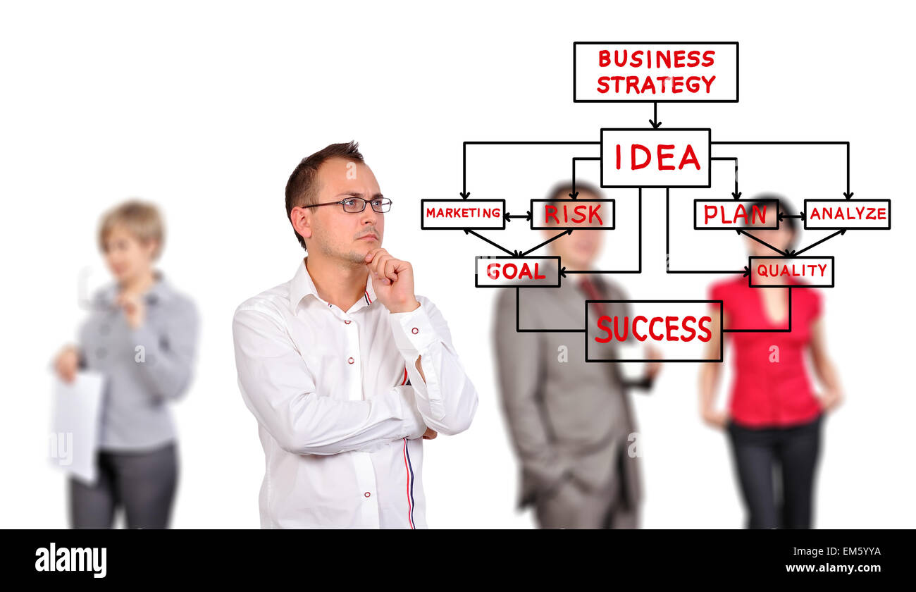 man looking at business strategy Stock Photo - Alamy