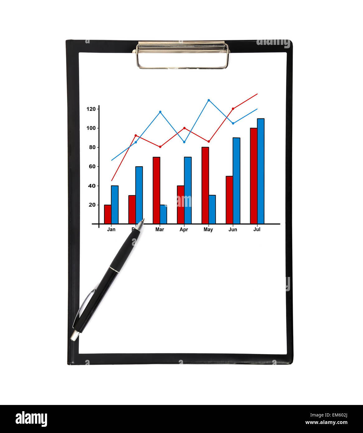 clipboard with chart Stock Photo - Alamy