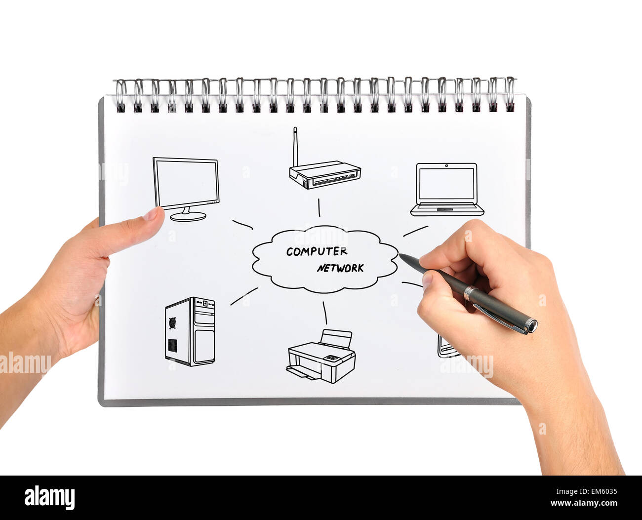 hand drawing computer network Stock Photo - Alamy