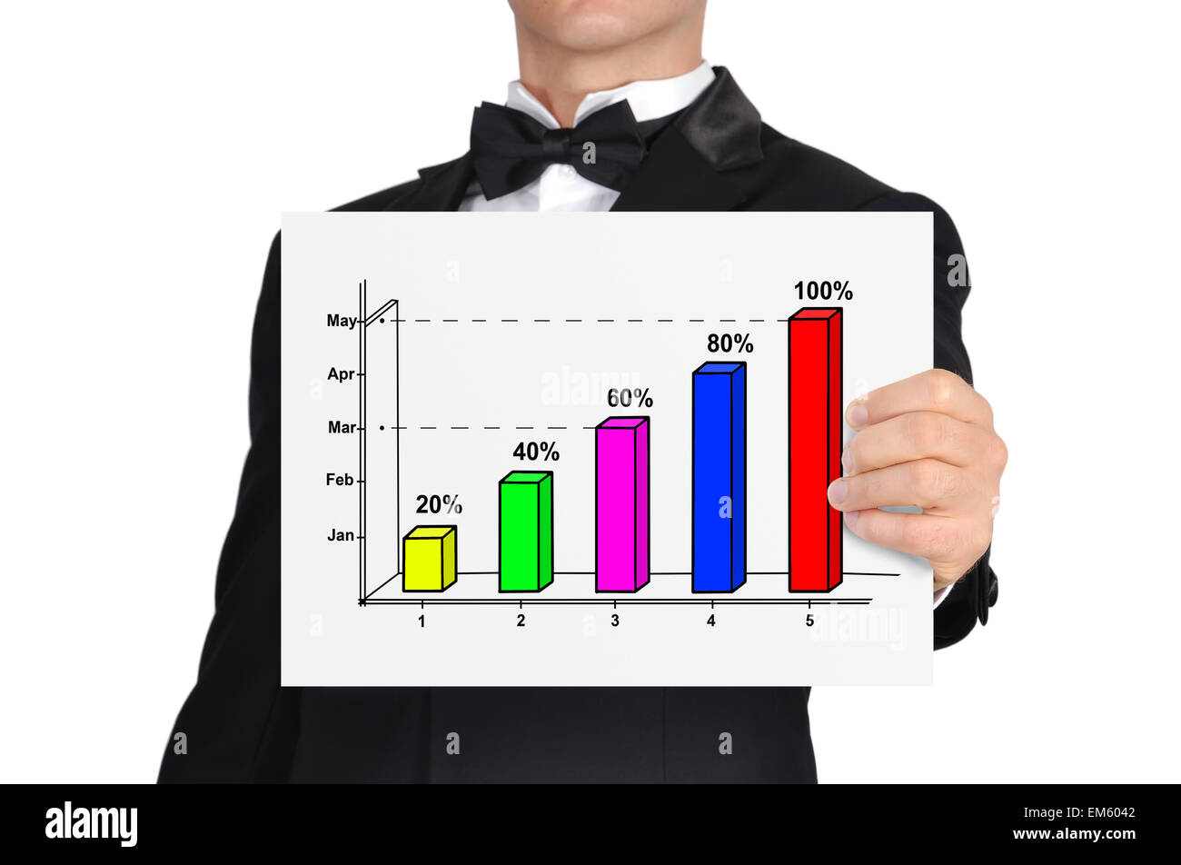 poster with graph Stock Photo - Alamy