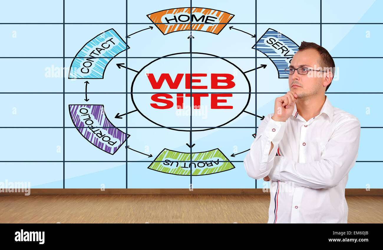 Digital marketing design thinking hi-res stock photography and images ...
