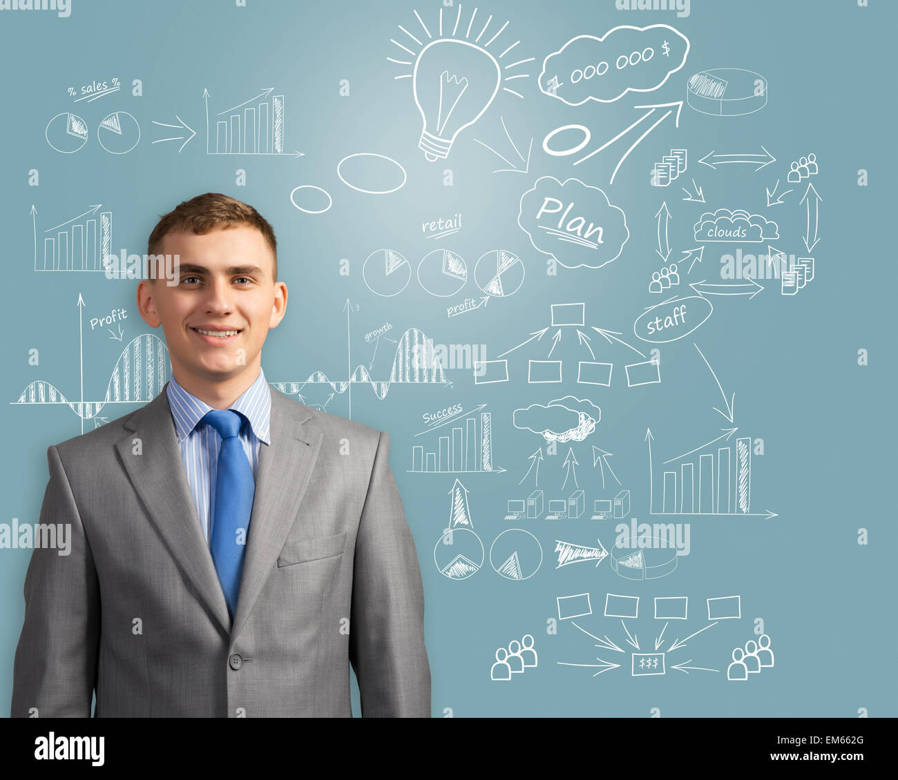 businessman thinking about innovation in business Stock Photo - Alamy