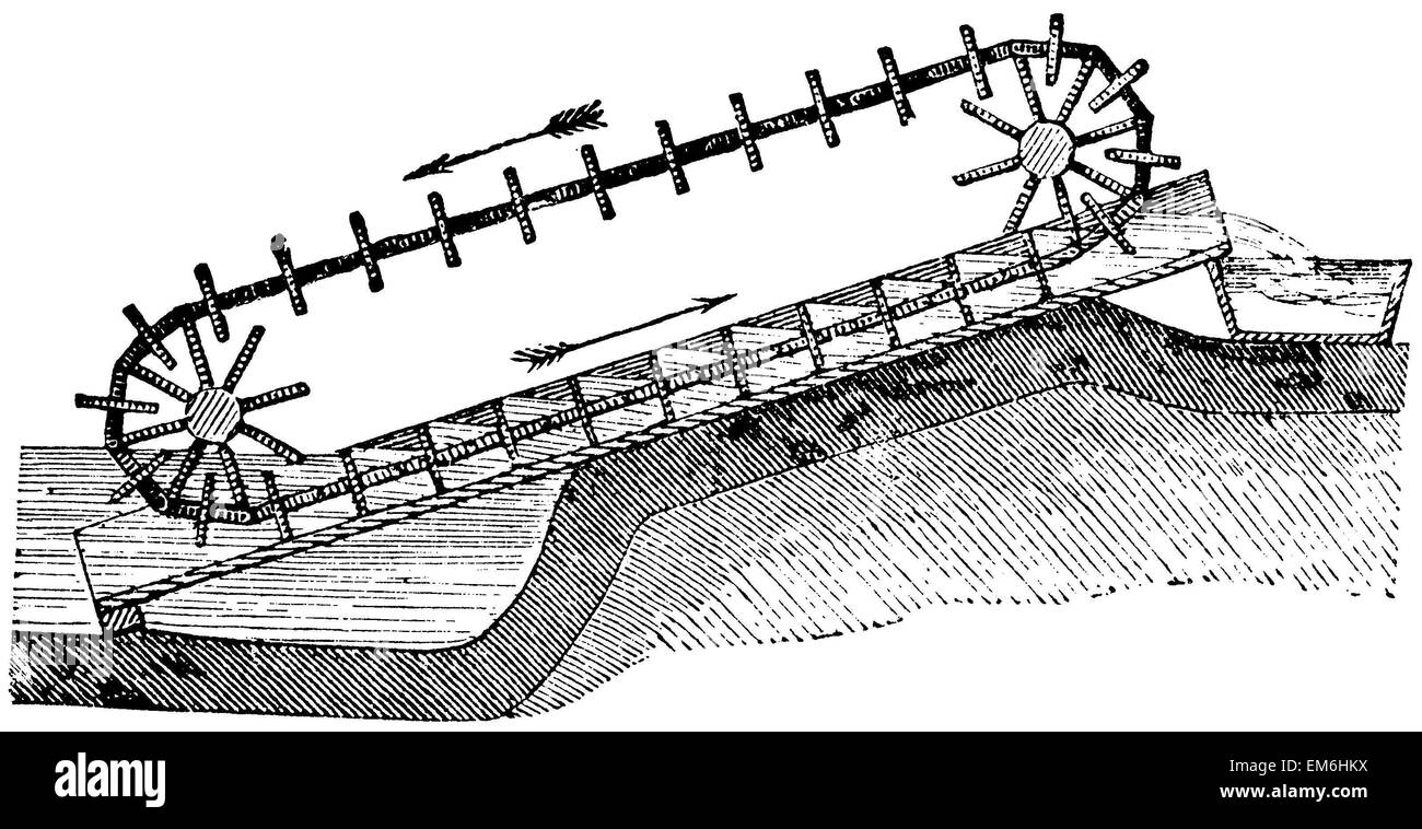 Paternoster hi-res stock photography and images - Alamy