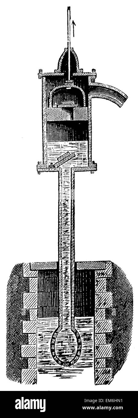 Suction pump hi-res stock photography and images - Alamy