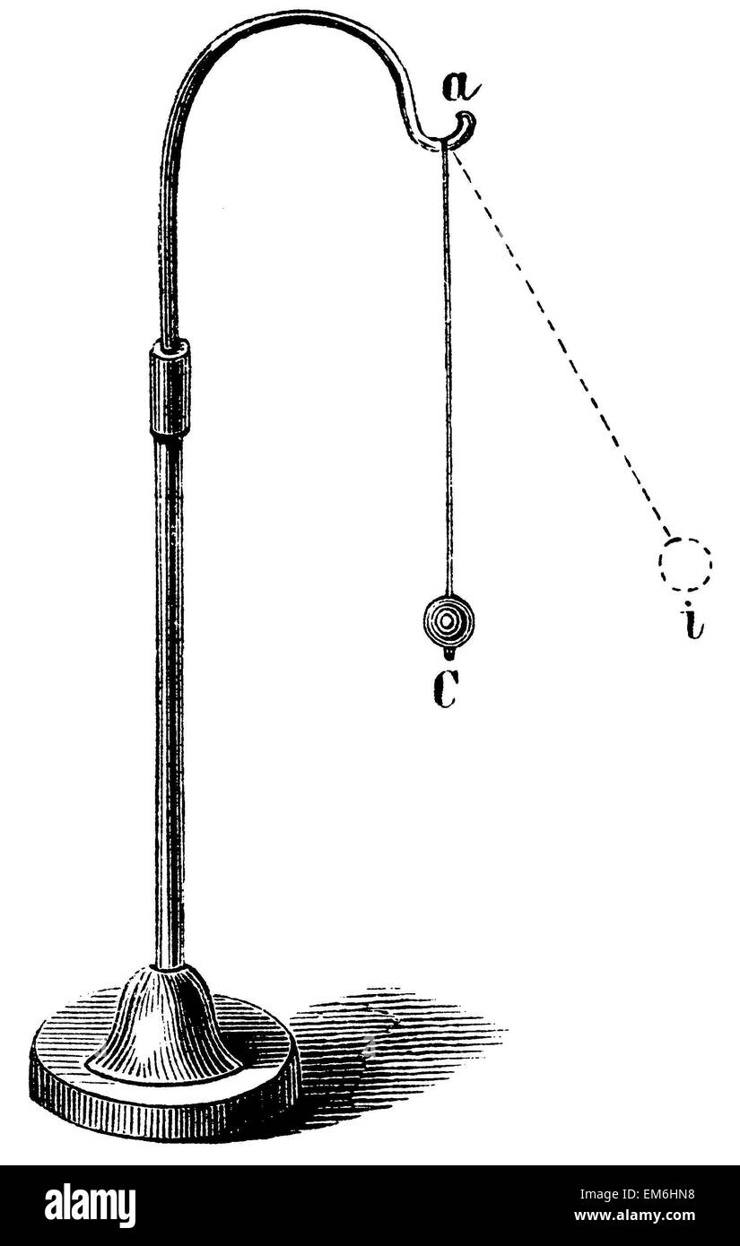 Physical pendulum hi-res stock photography and images - Alamy
