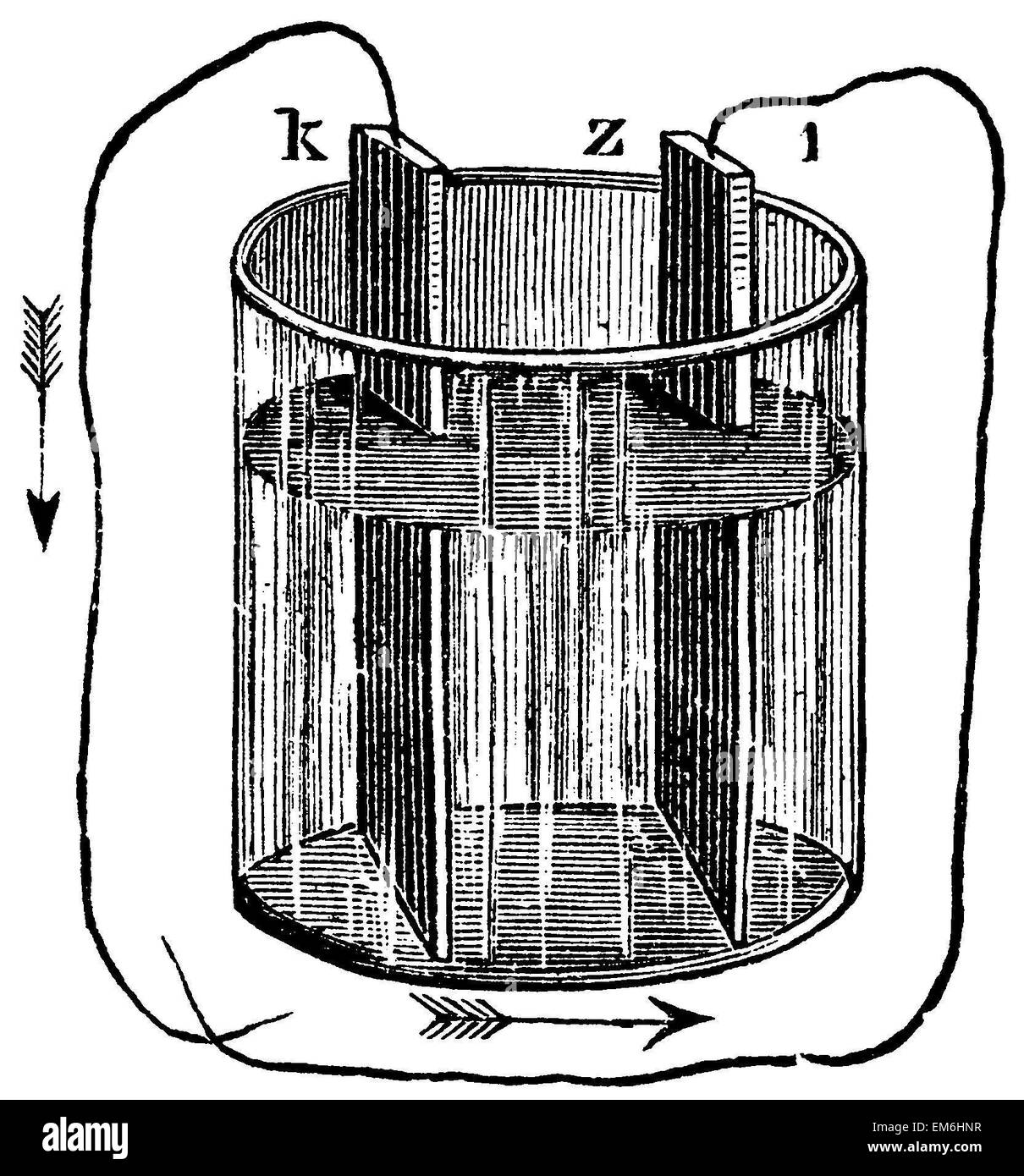 Physics experiment electricity hi-res stock photography and images - Alamy